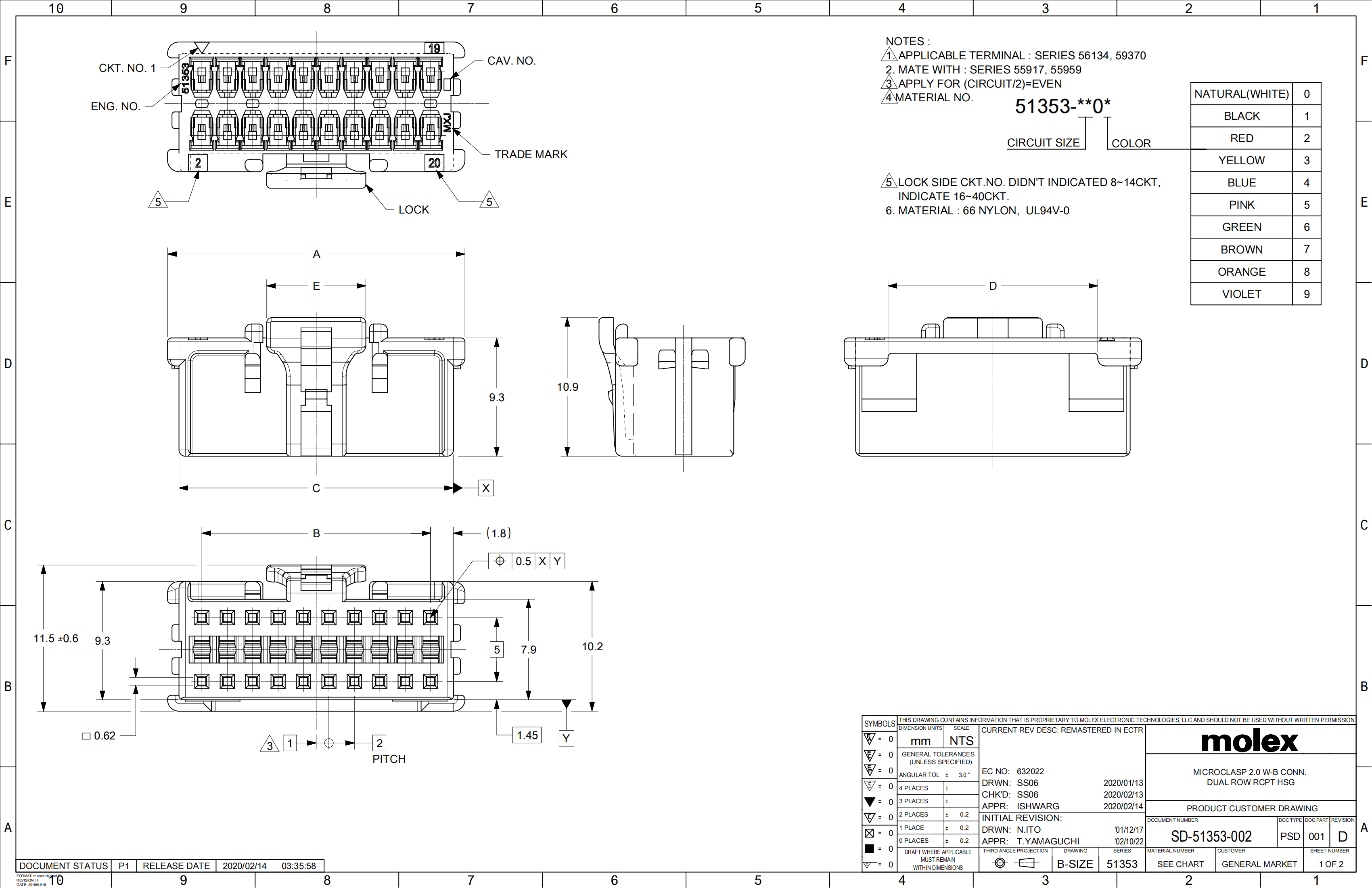 MOLEX 51353-3200 采购 MOLEX厂家现货品牌直供 震川电子 连接器现货