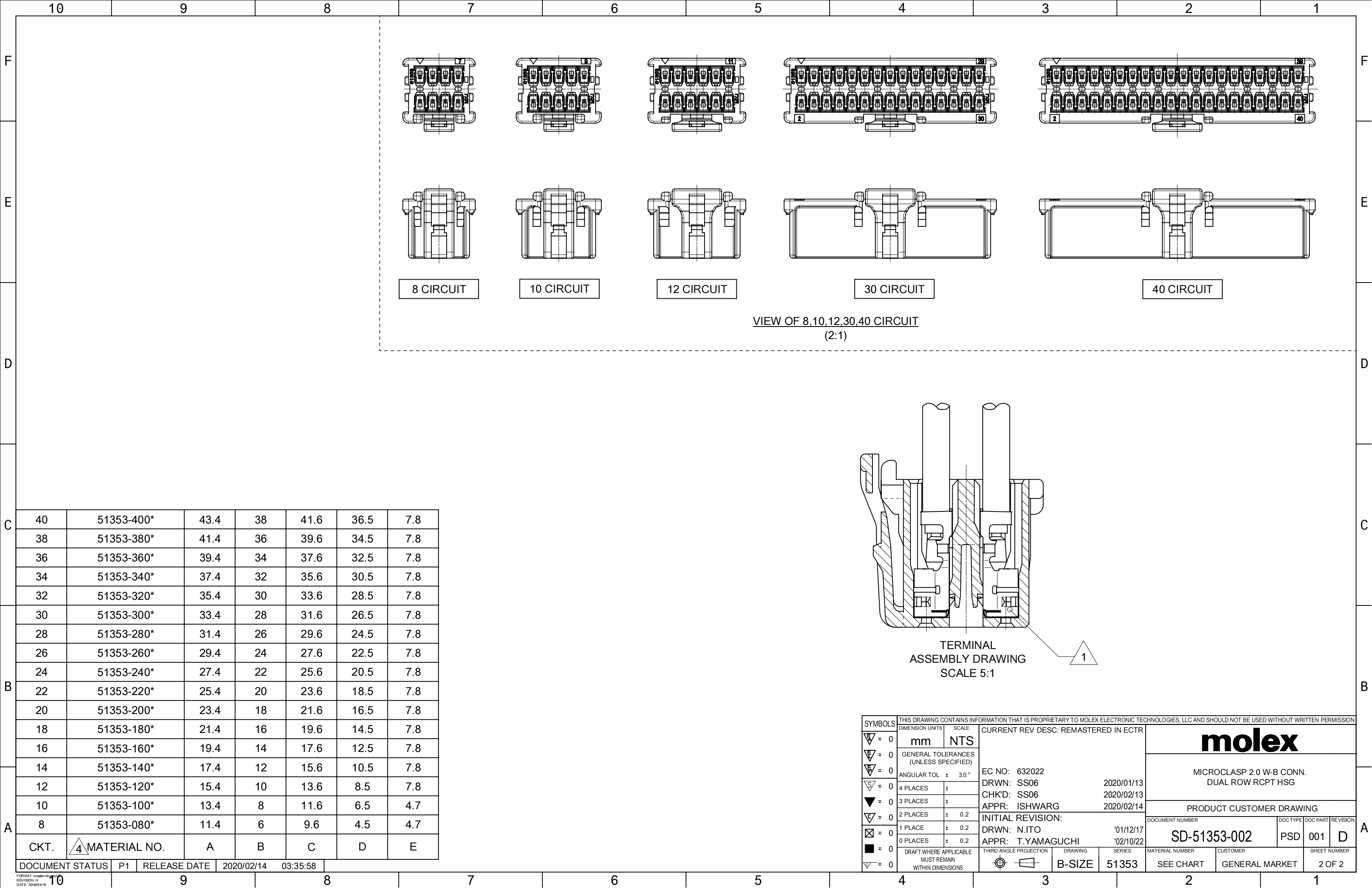 MOLEX 51353-3200 采购 MOLEX厂家现货品牌直供 震川电子 连接器现货