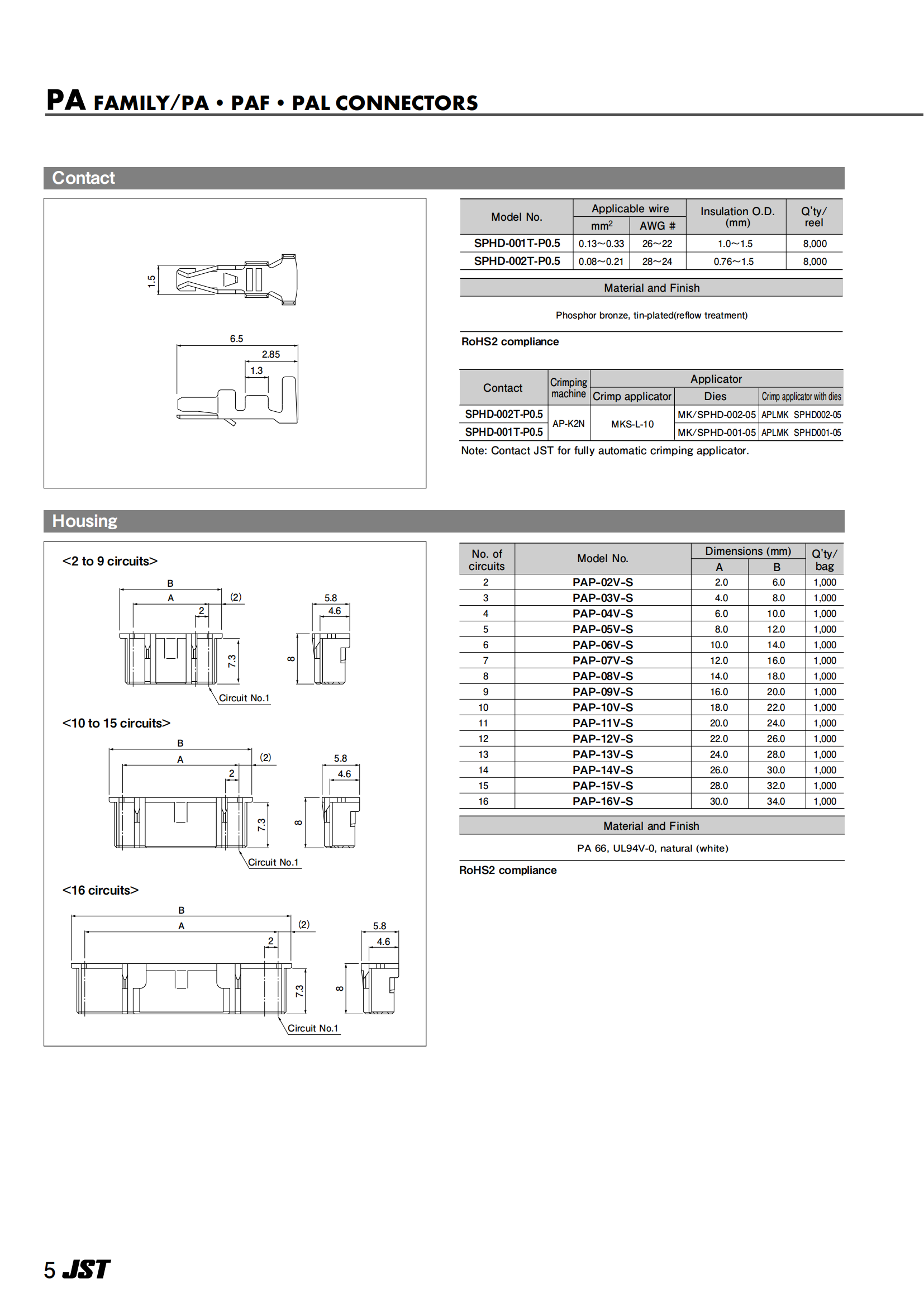JST SM03B-PASS-1-TBT (LF)(SN) 采购 JST厂家现货品牌直供 震川电子 连接器现货