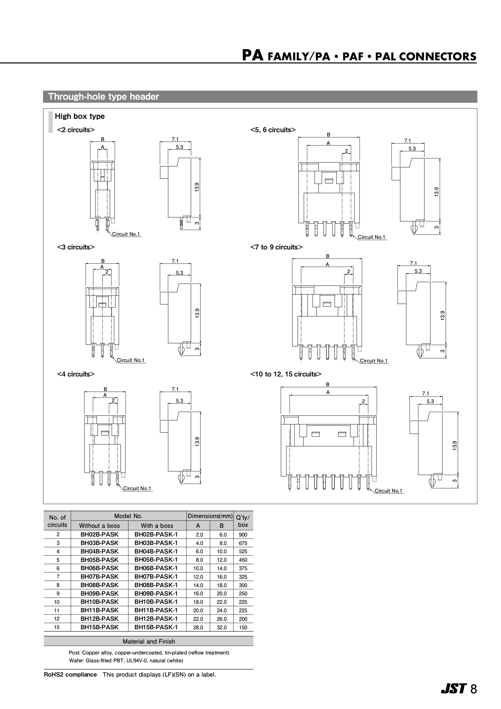 JST SM03B-PASS-1-TBT (LF)(SN) 采购 JST厂家现货品牌直供 震川电子 连接器现货