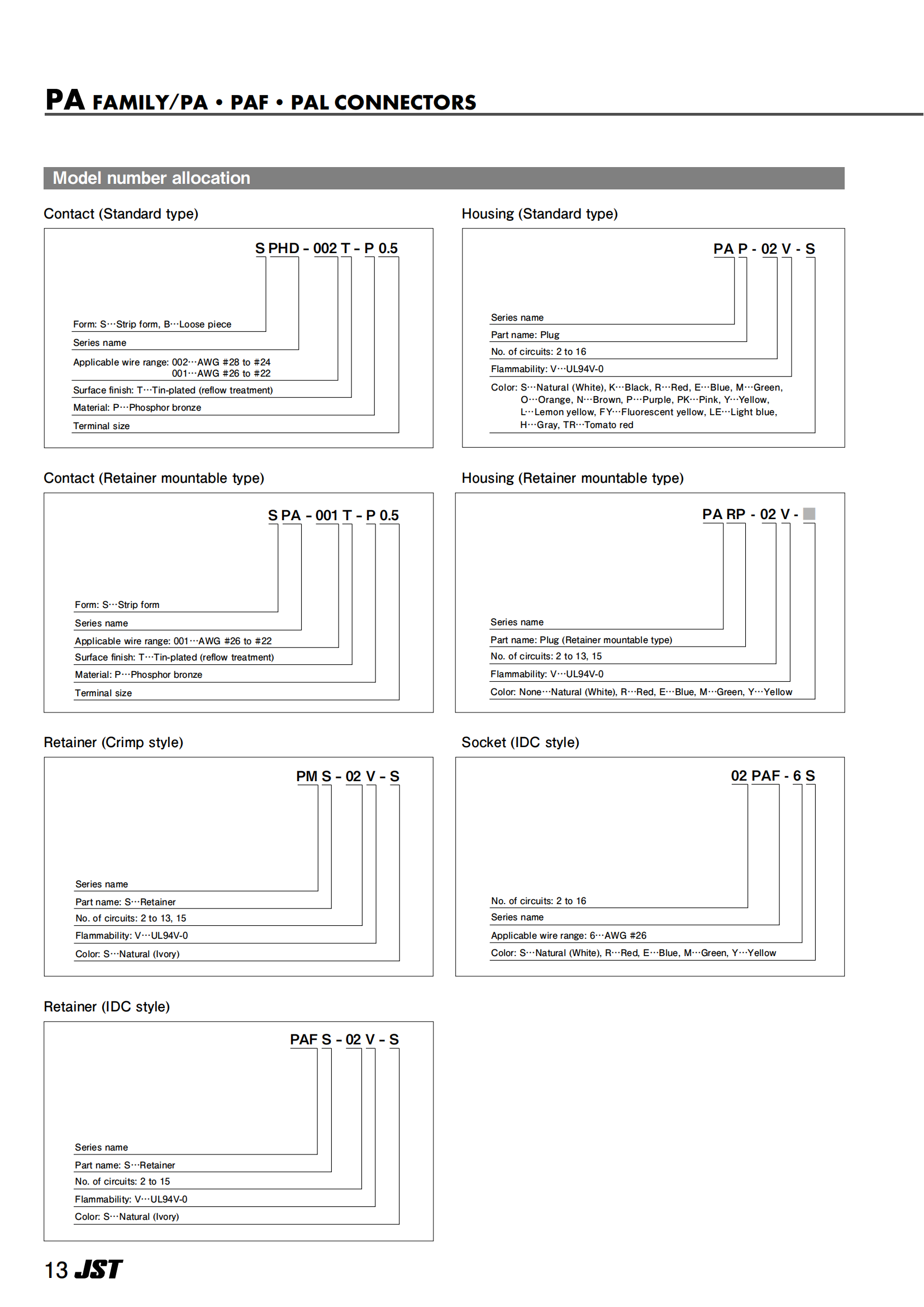 JST SM03B-PASS-1-TBT (LF)(SN) 采购 JST厂家现货品牌直供 震川电子 连接器现货
